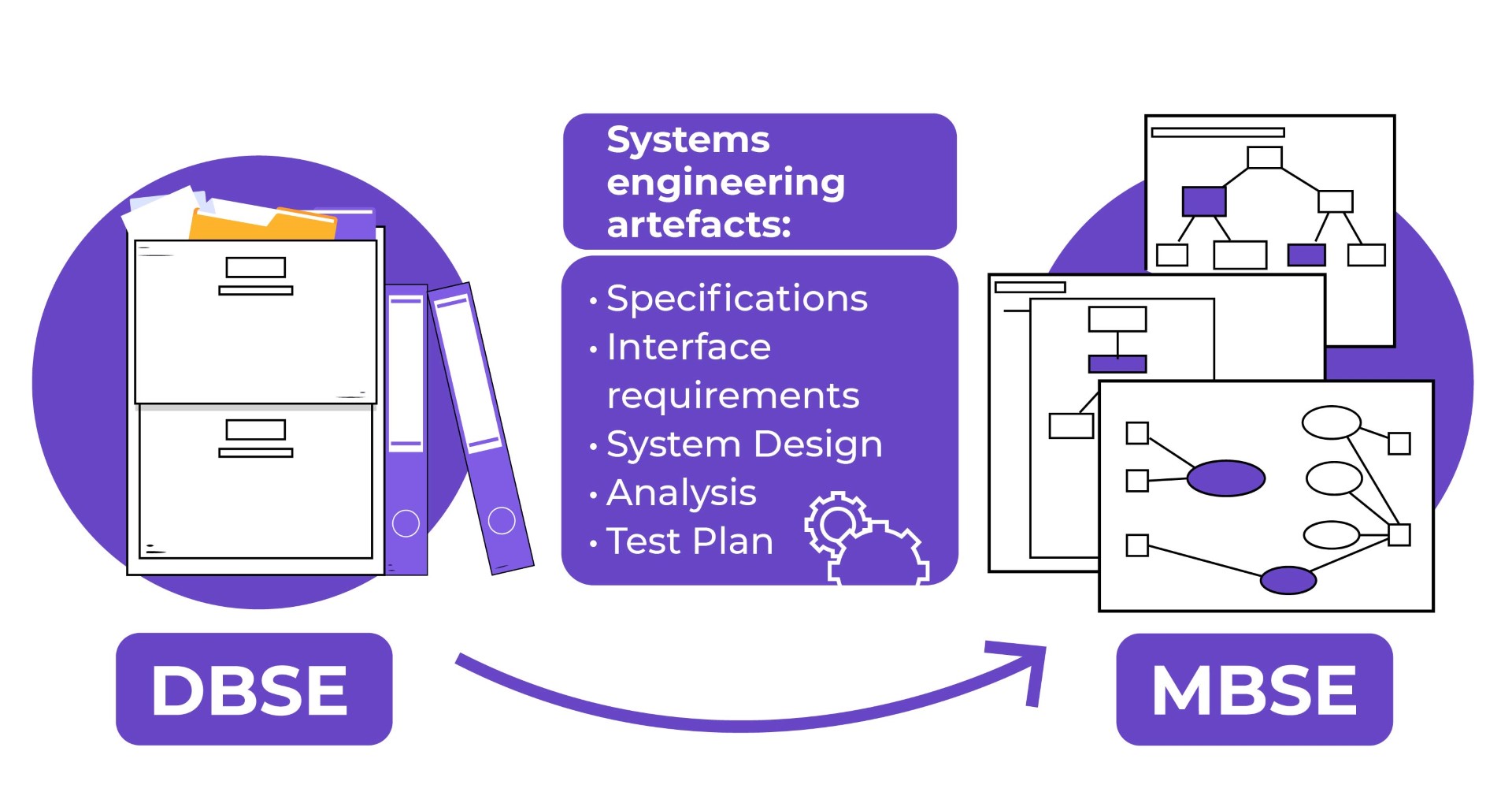 Expleo | Help your engineering team to be super-efficient