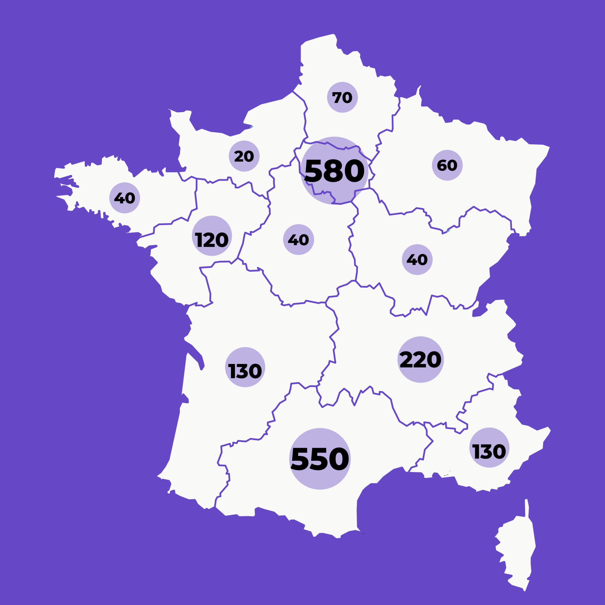 Expleo | Transformation Digitale